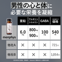 menphys GABA&アルギニン&亜鉛 50ml瓶